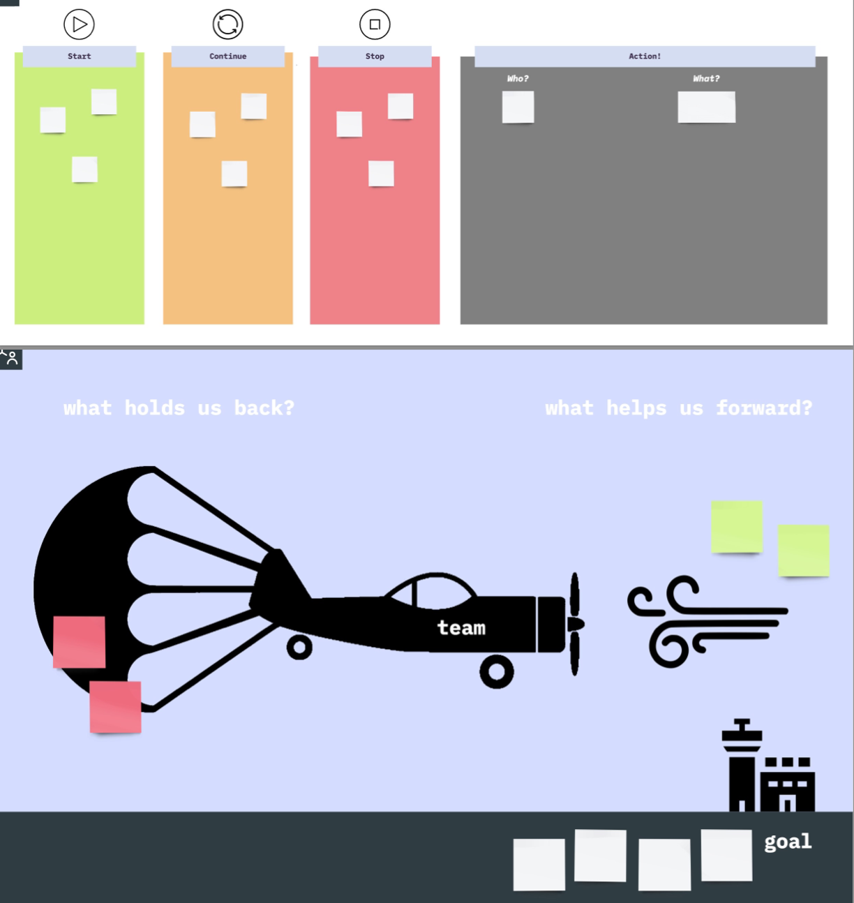 Airplane Retrospective – House of Aviation